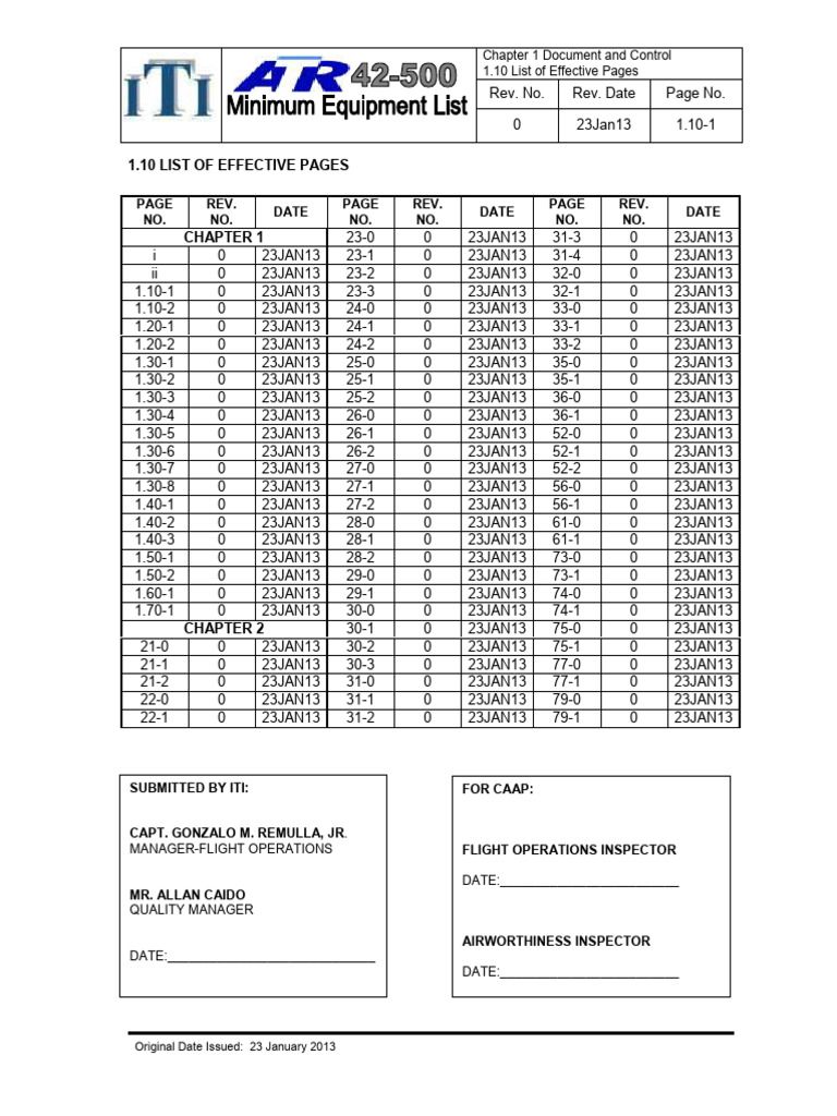 1.10 List of Effective Pages | PDF