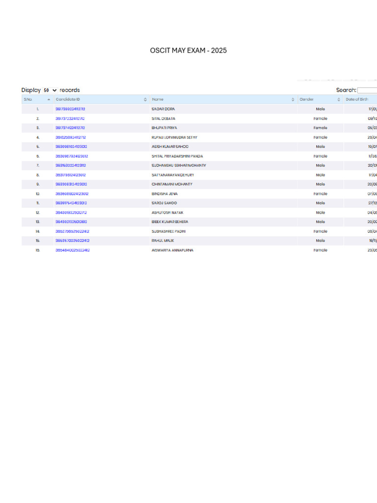 Oscit May Exam-2025 | PDF