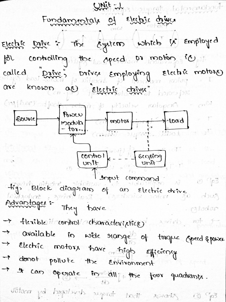Ed Unit I Pdf