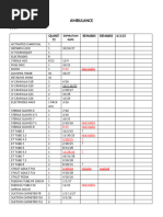 Ambulance Inventory Checklist | PDF | Medical Equipment | Clinical Medicine