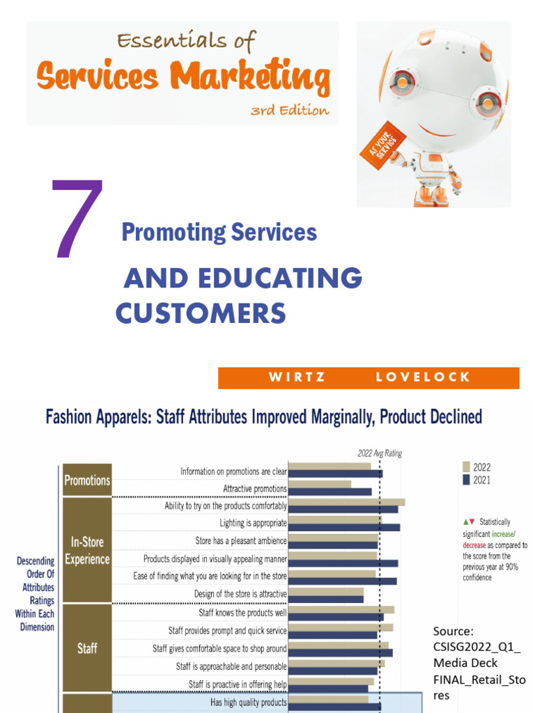 Session 6 Chapter 7 Promotion - Childcare - Services | PDF | Direct ...
