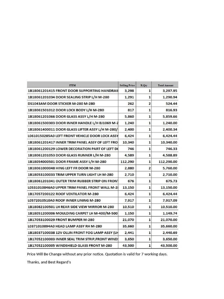 Parts Price | PDF