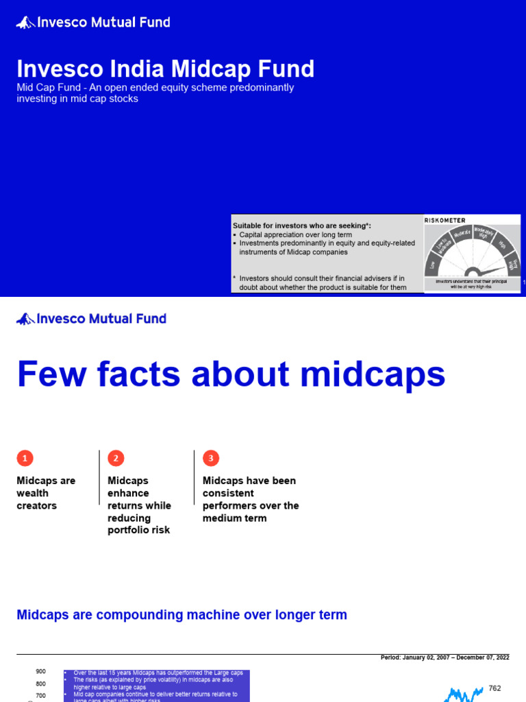 Invesco India Midcap Fund Overview | PDF | Investment Management ...