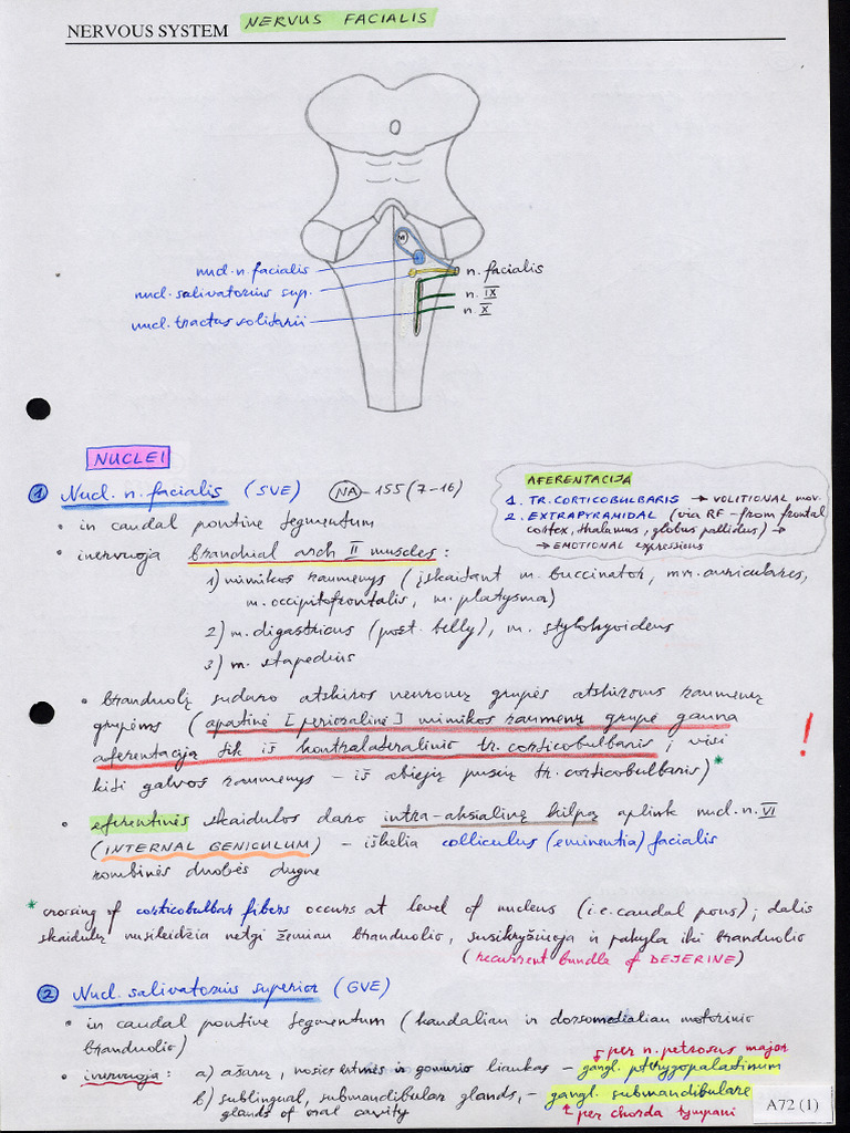 A72 (1-4) - CN7 | PDF