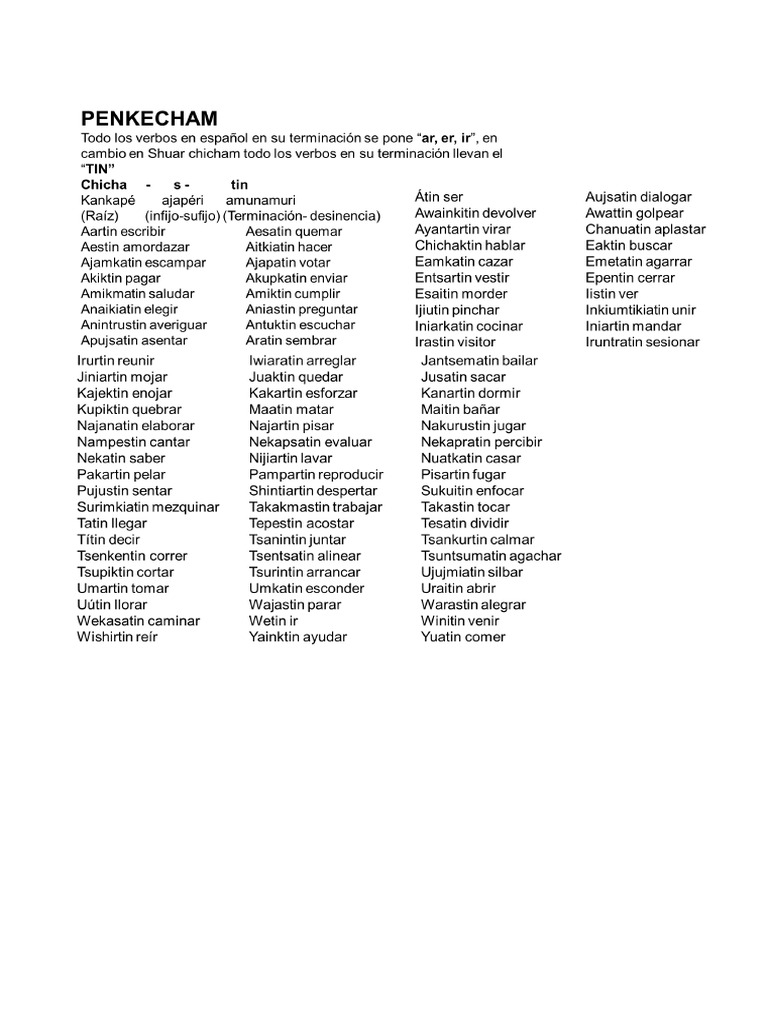 Verbos Shuar | PDF