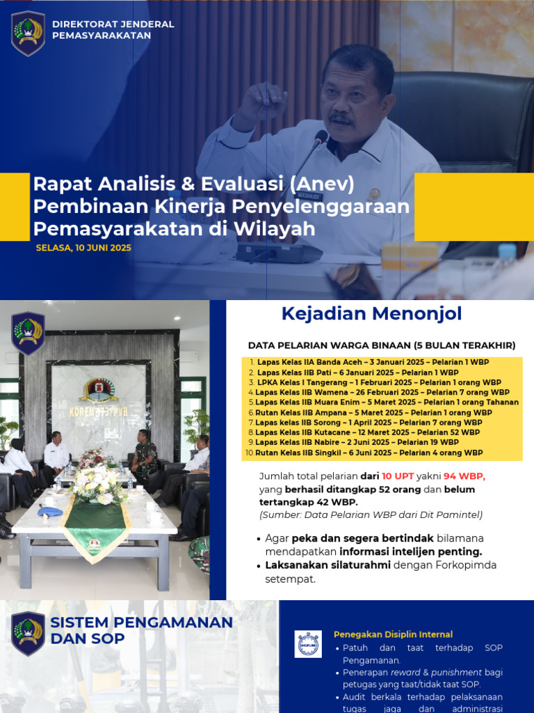 Rev Bahan Anev Dirjenpas 10 Juni 2025 | PDF