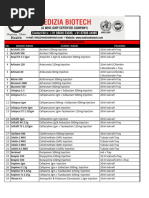 Do Not Tube List For Pharmaceuticals: (Revised July 2015) | PDF ...
