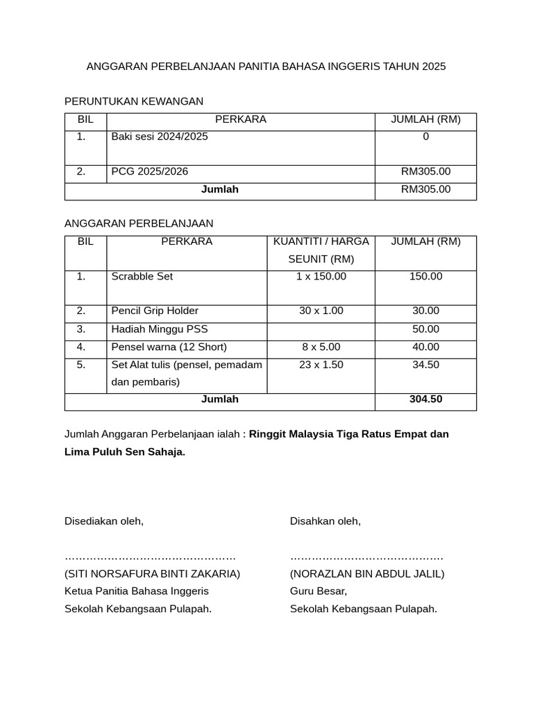 Anggaran Perbelanjaan Panitia Bahasa Inggeris Tahun 2025 | PDF
