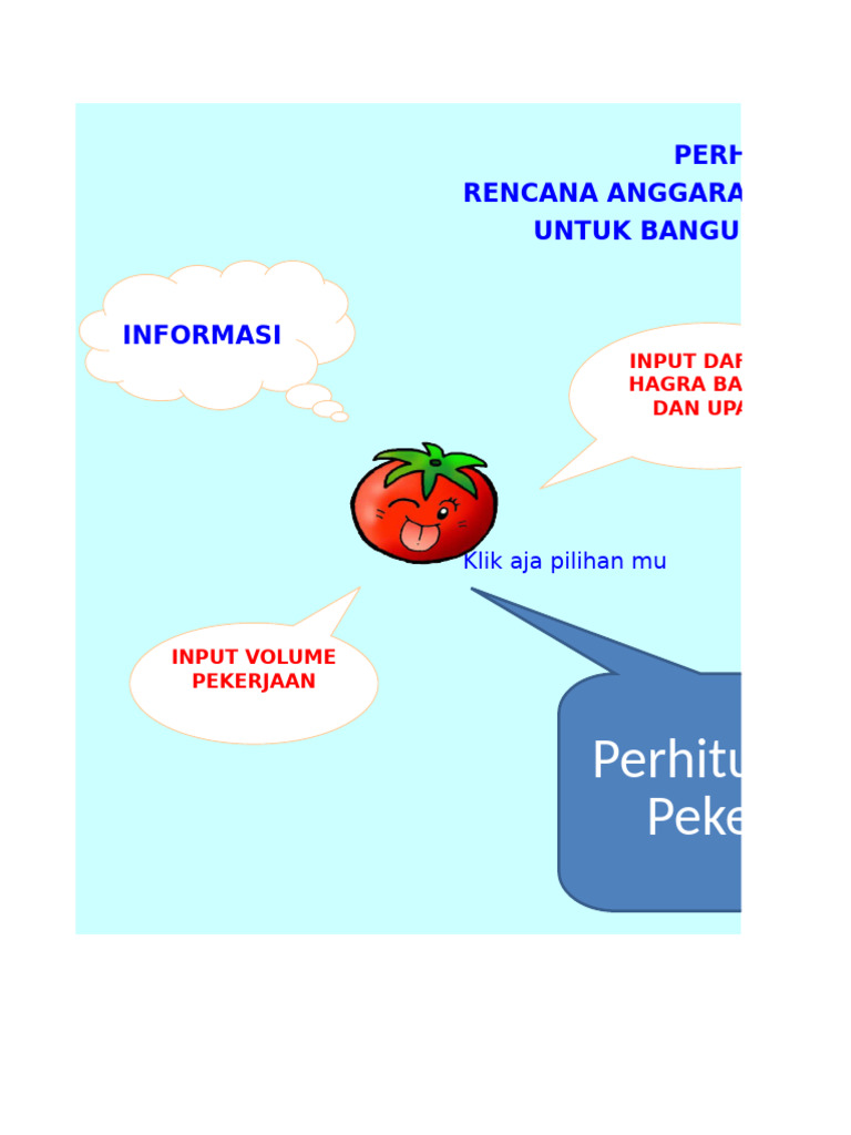 RAB Lengkap Dengan Time Schedule | PDF