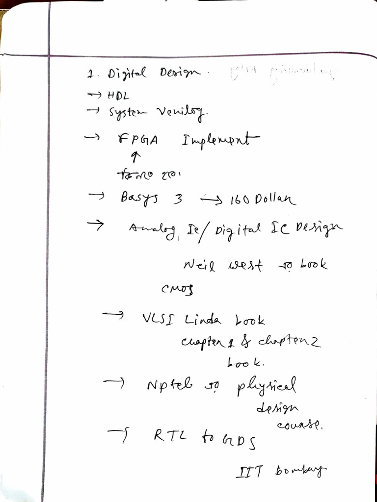 VLSI Complete Guideline | PDF