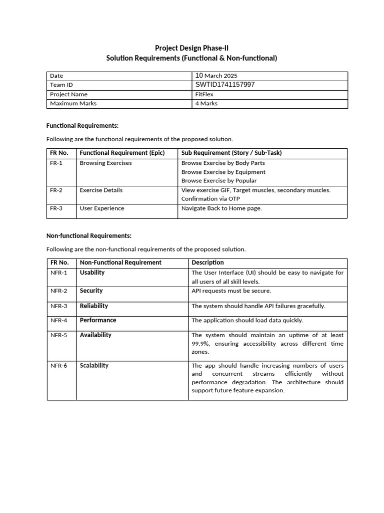 FitFlex Project Design Requirements | PDF