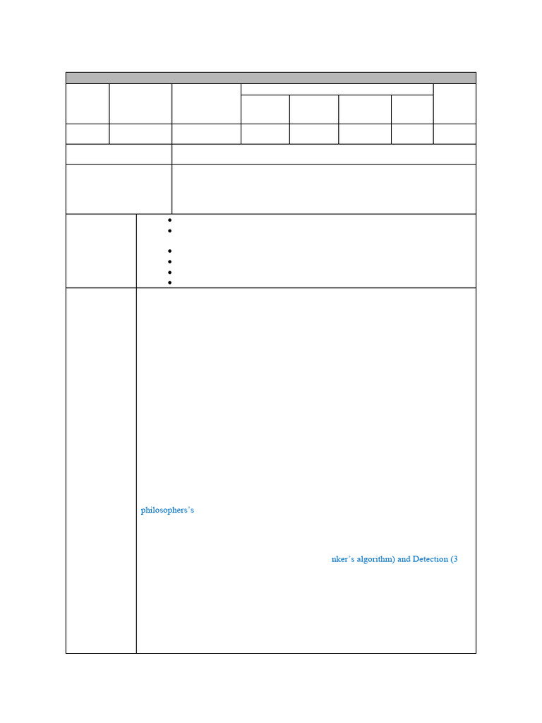 OS CSC403 Syllabus Course Plan | PDF | Process (Computing) | Operating ...