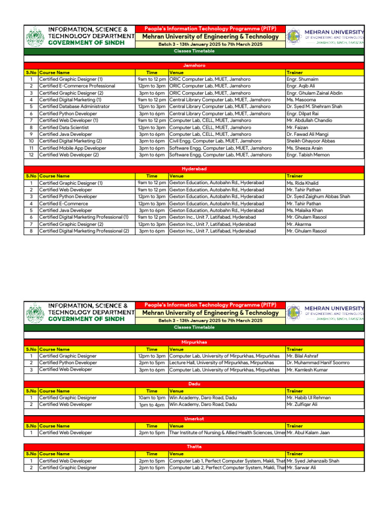PITP MUET Batch 3 Time Table | PDF | Information Technology | Computing