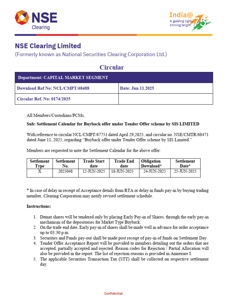 NSE Settlement Calendar for SIS Buyback | PDF