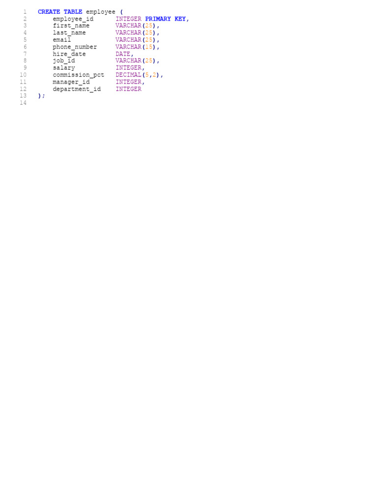SQL Employee Table Creation Guide | PDF