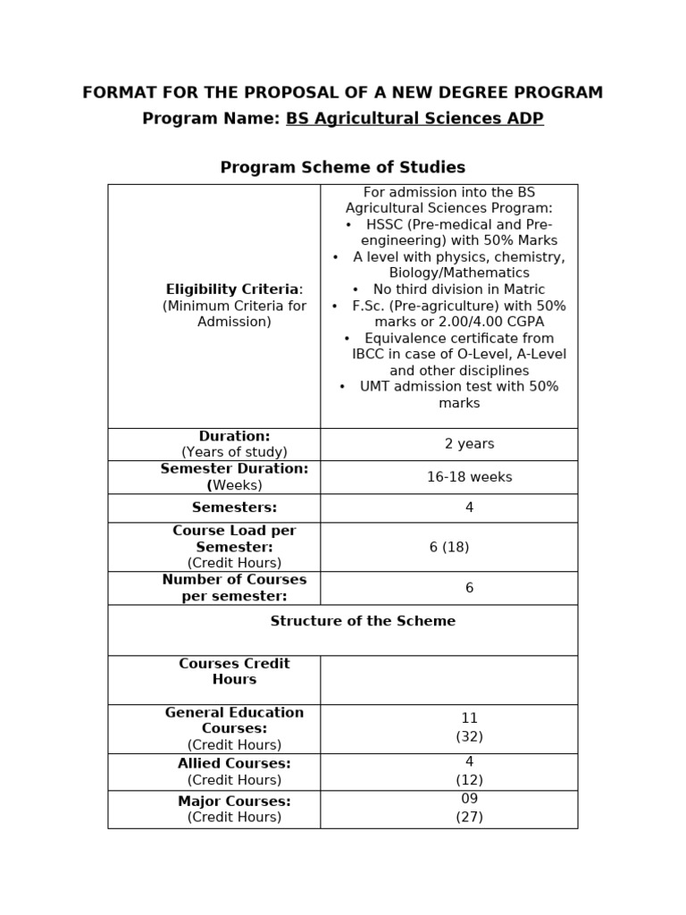 ADP Agricultural Sciences | PDF | Bachelor Of Science | Course Credit