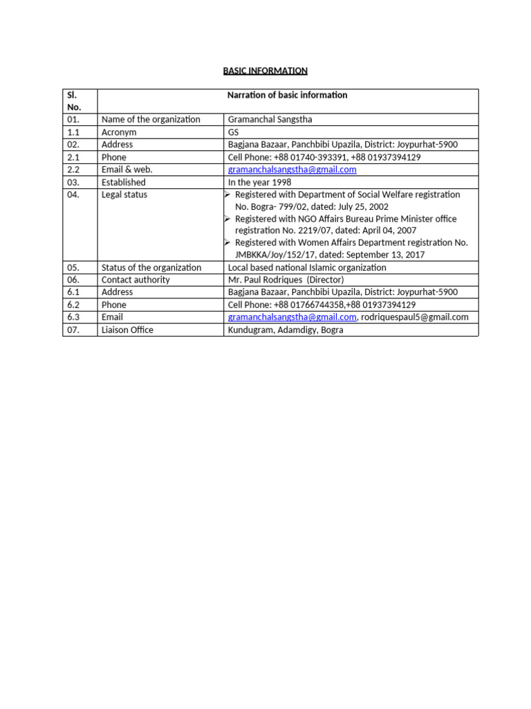 GS Information | PDF