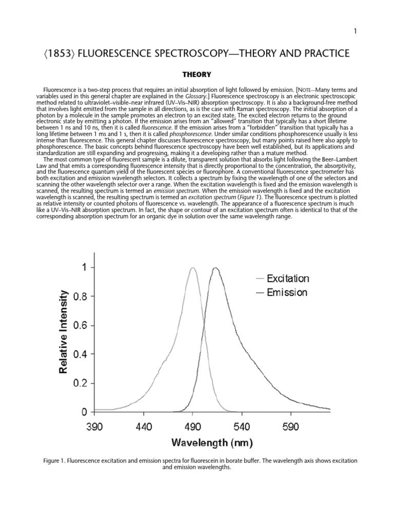 〈1853〉 Fluorescence Spectroscopy-Theory and Practice | PDF ...