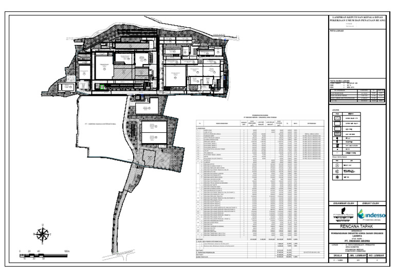 Siteplan Saluran Air | PDF