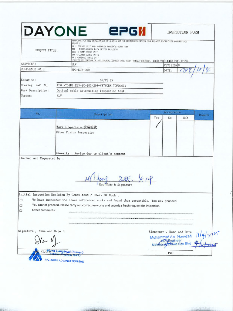 ELV-069-Optical Cable Attenuation Inspection Test | PDF
