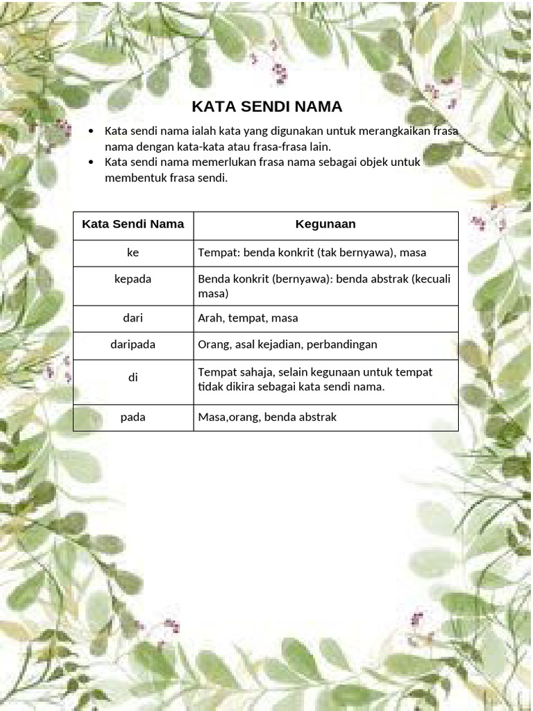 Pengertian dan Kegunaan Kata Sendi Nama | PDF