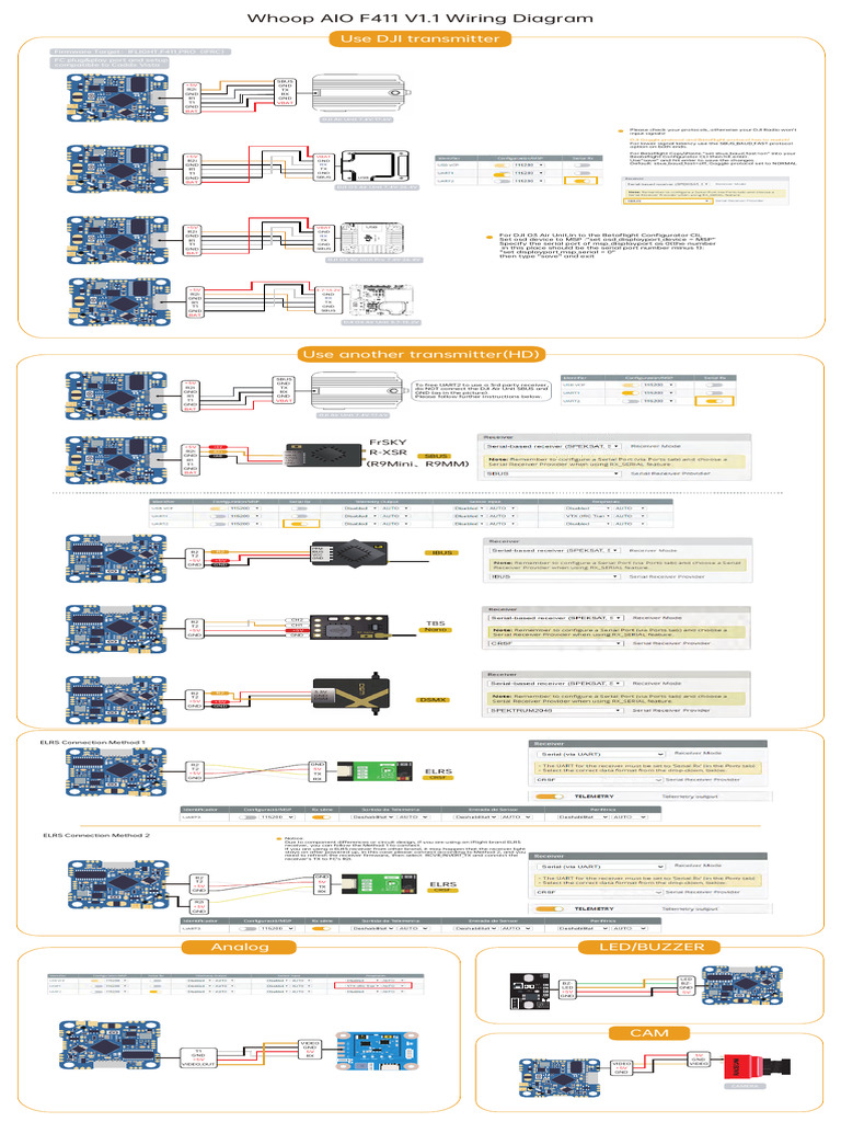 S012863 - BLITZ Whoop F411 AIO V1.1 Wiring Diagram - 20250602 | PDF | Computer Engineering ...