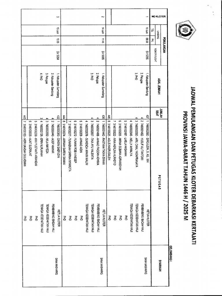 Jadwal Pemulangan KJT | PDF