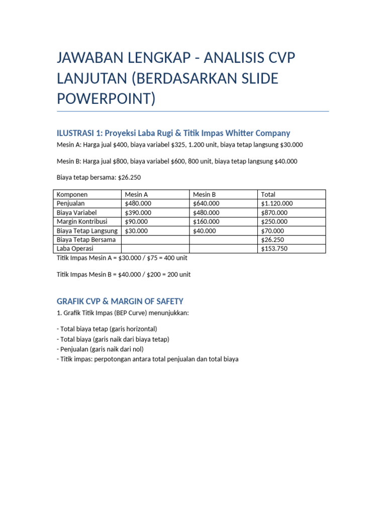Jawaban CVP Lanjutan 100 Persen Final | PDF