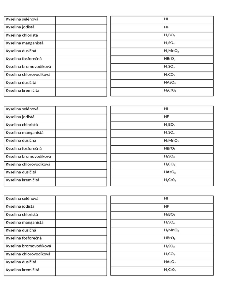 Kyseliny - Opakovanie | PDF