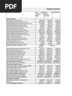 Segment-wise Insurance Premium Report | PDF | Insurance | Financial ...