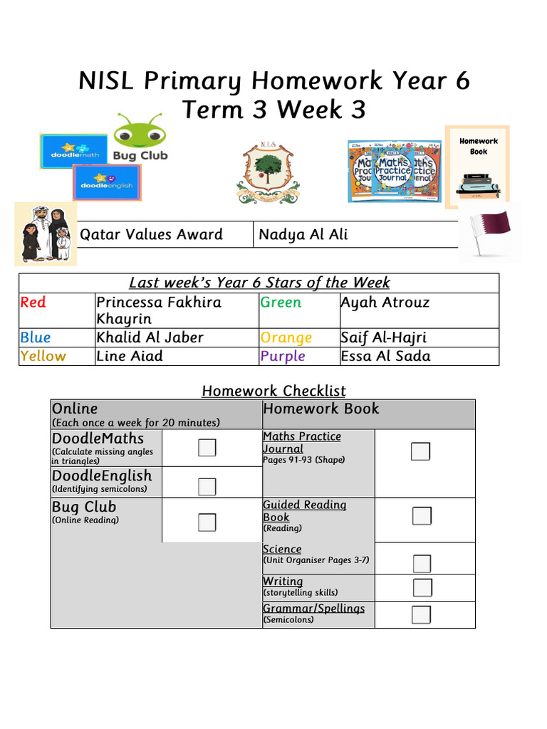 Y6 T3 Week 3 Primary Homework | PDF