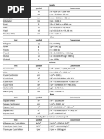 What Does Each United Nations (UN) Unit of Measure (UOM) Code Represent ...