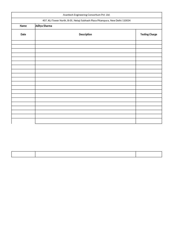 Testing Charge Formatnew | PDF