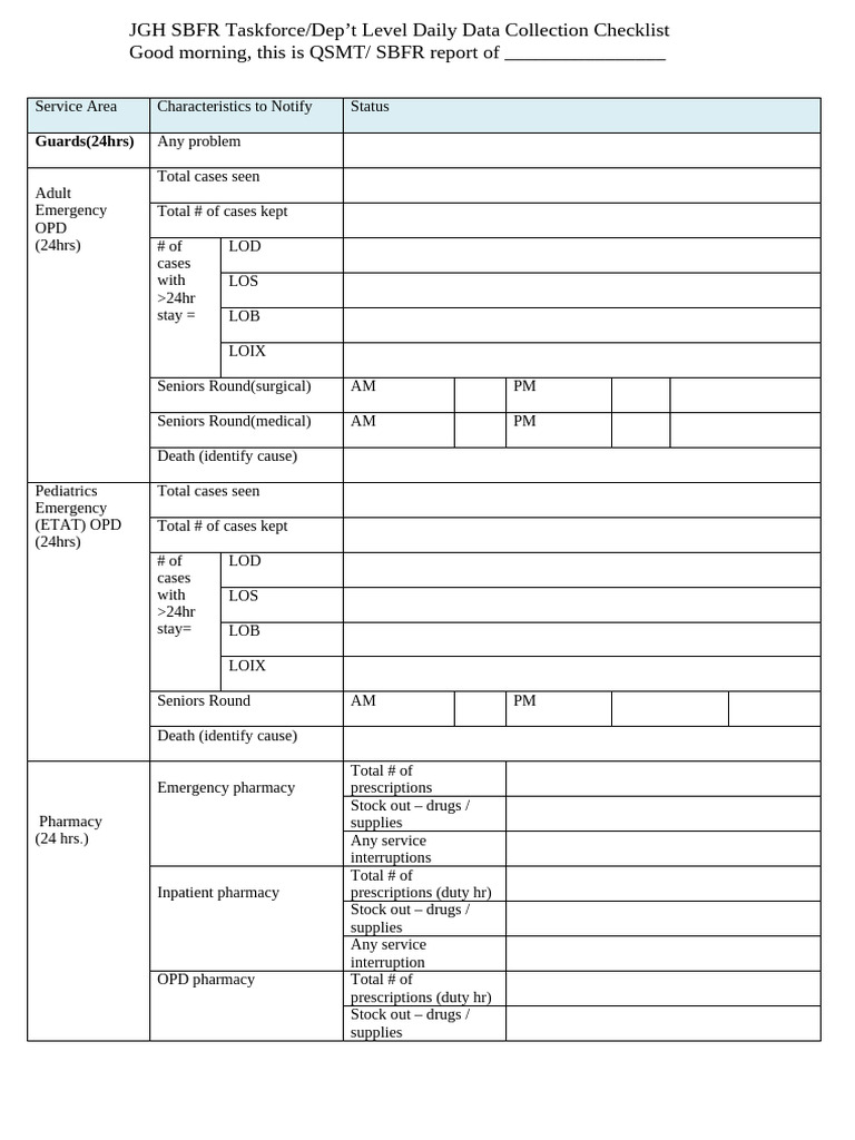 SBFR Data Collection Checklist 2017 | PDF | Pharmacy | Medicine