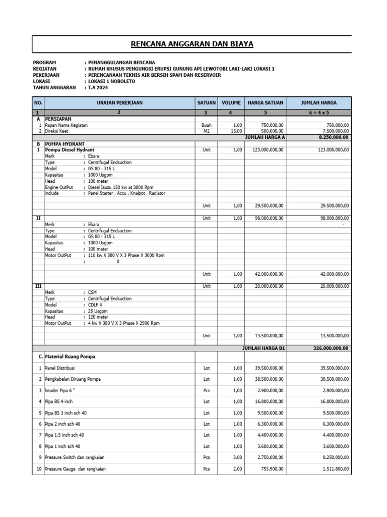 Rab Hydrant - Diluar Reservoir | PDF | Gas Technologies | Hydraulics