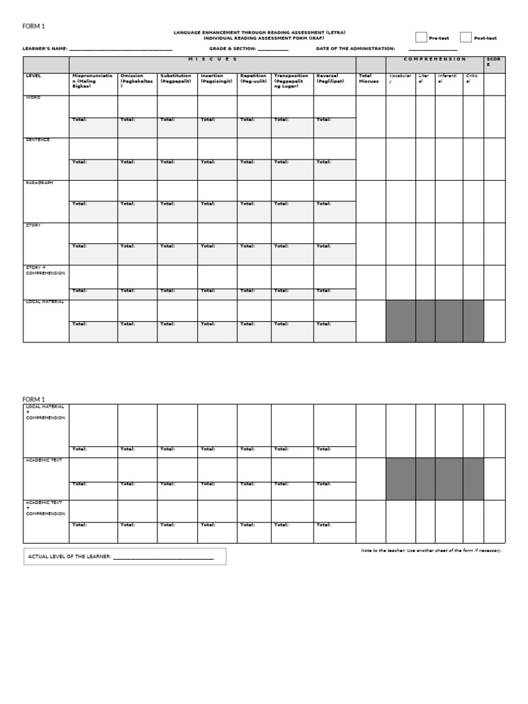 FORM 1 Individual Reading Assessment Form 2 | PDF | Cognition | Reading ...