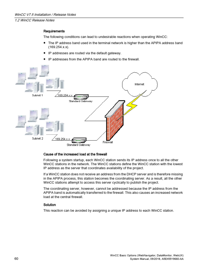 WinCC7.5 BasicOptions - PDF Page 60 | PDF