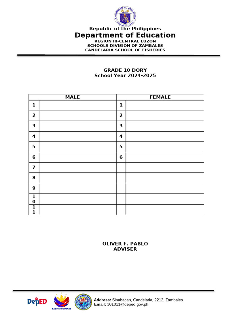 Masterlist 2024 2025 | PDF