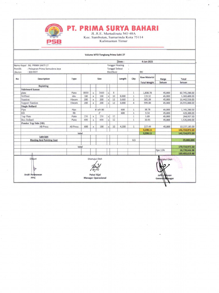 Rab Perbaikan BG Prima Sakti 27 | PDF