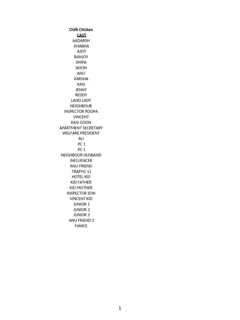 Chilli Chicken Credit List - by JSB 22 | PDF