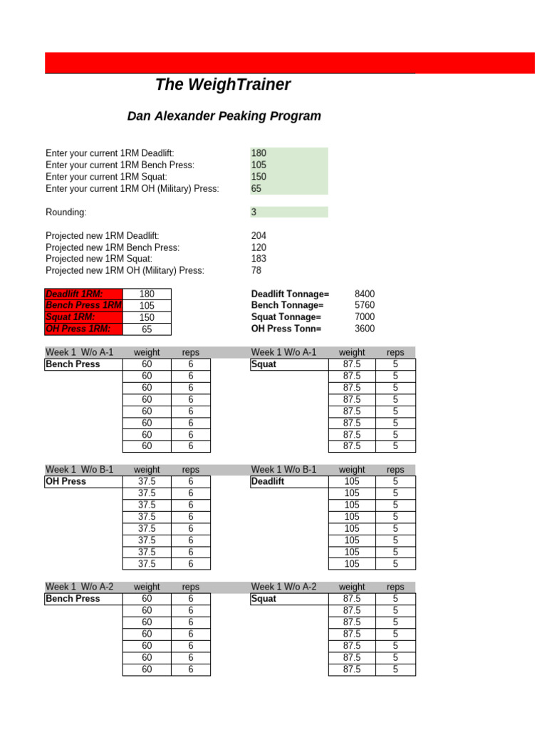 Dan Alexander 10 Week Peaking Program | PDF | Sports Science | Weight ...