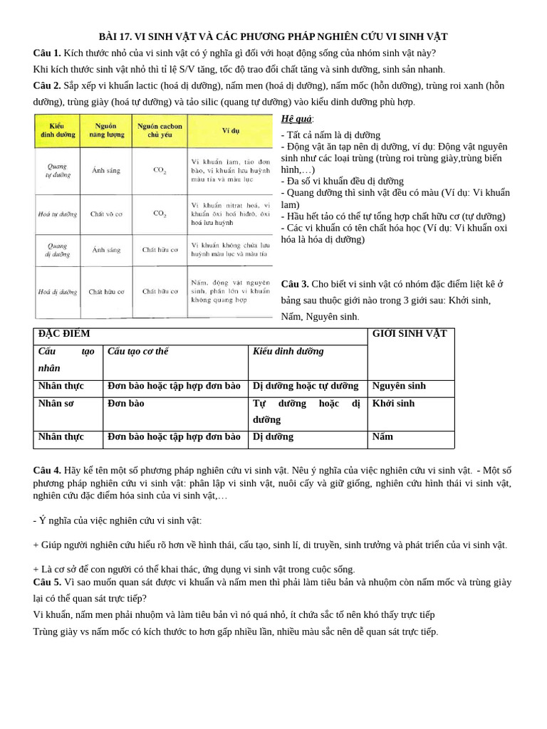 Học Sinh Cauhoi Ck2 Sinh10 | PDF