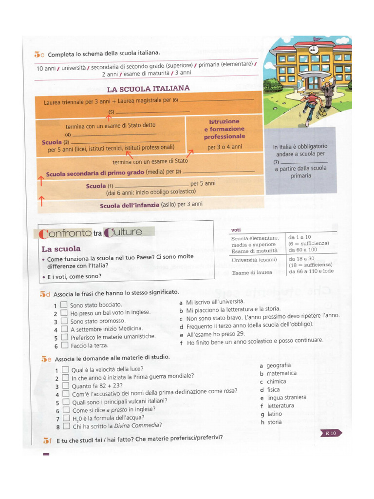 La Scuola Italiana | PDF