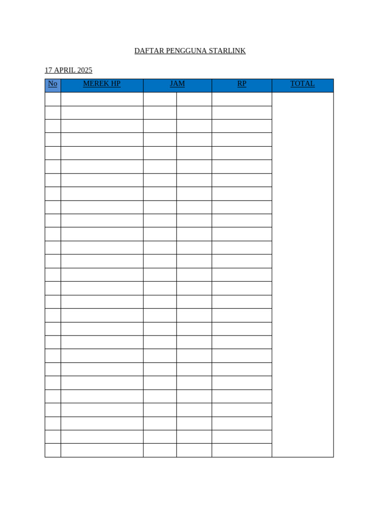 Daftar Pengguna Starlink | PDF