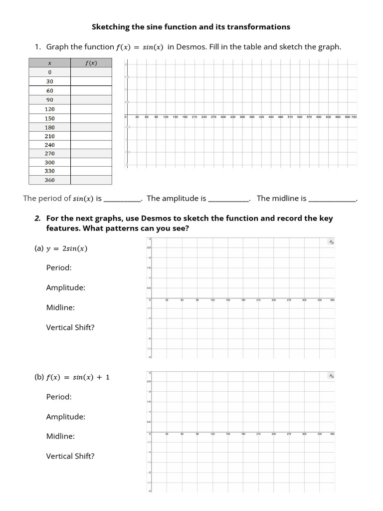 Sine Function Graphing Worksheet | PDF
