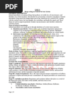 ADCO-DOL Tablets: Uses and Ingredients | PDF | Drug Overdose | Dose ...