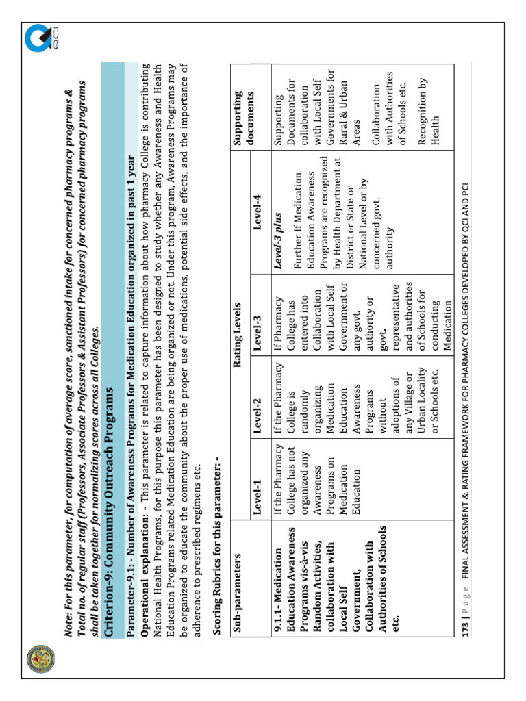 Community Outreach | PDF