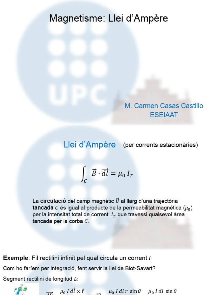 21 - Magnetisme Llei DAmpère | PDF