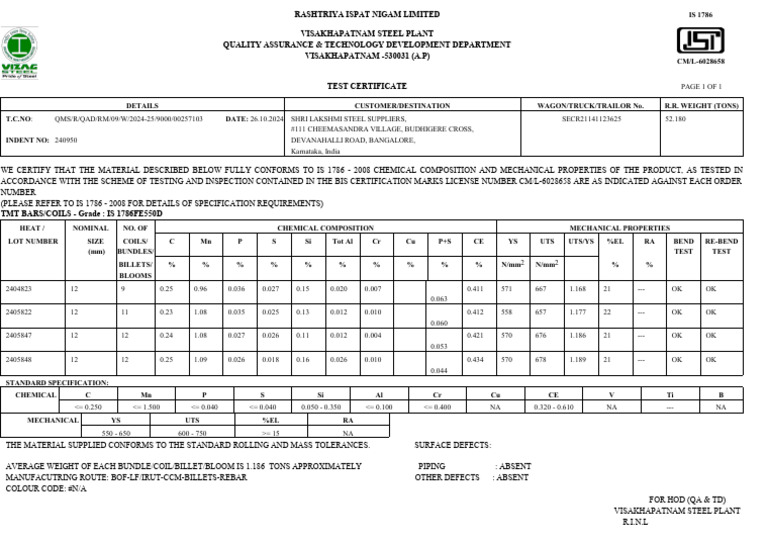 Vizag Steel TMT Test Certificate | PDF | Building Materials | Metals