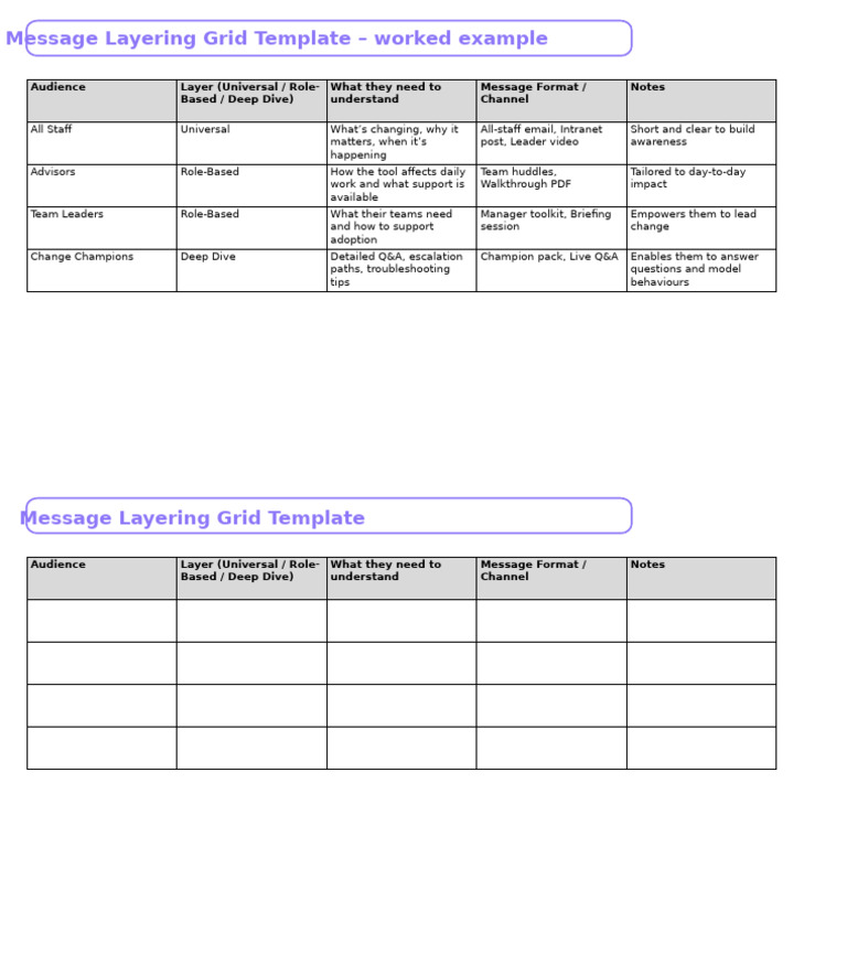 11 - Messsage-Layering-Grid-Template | PDF